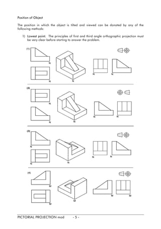 Pictorial projection | PDF