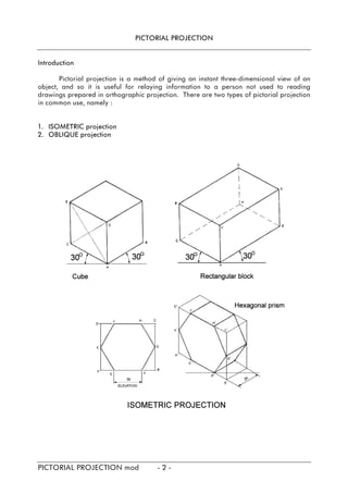 Pictorial projection | PDF