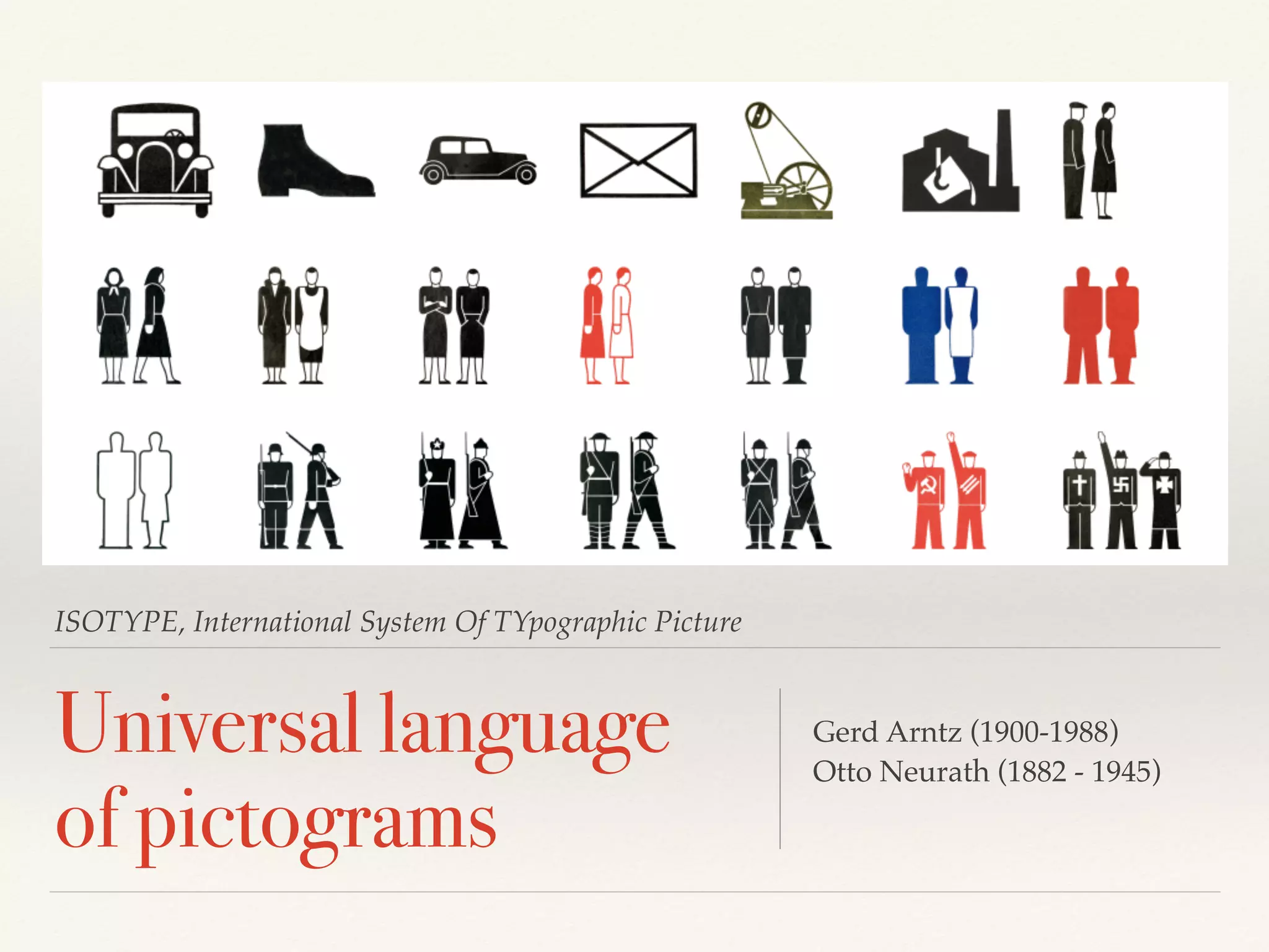 Universal language of pictorial icons | PDF