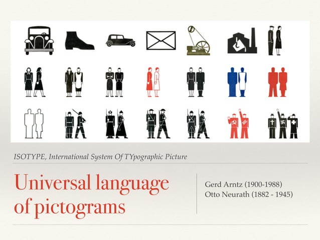 Universal language of pictorial icons | PPT