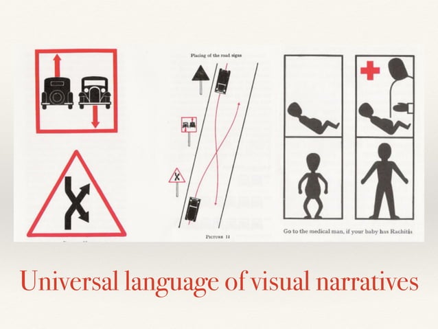 Universal language of pictorial icons | PPT