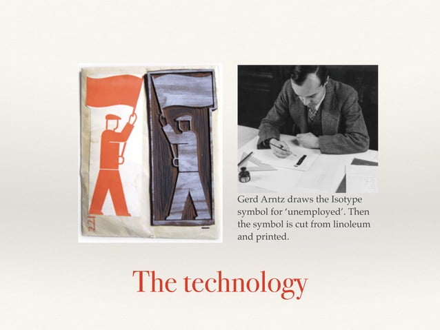 Universal language of pictorial icons | PPT