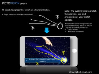 Picto vision - using image recognition to turn sketches into ...