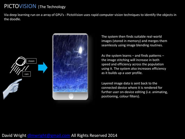 Picto vision - using image recognition to turn sketches into ...