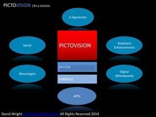 Picto vision - using image recognition to turn sketches into ...