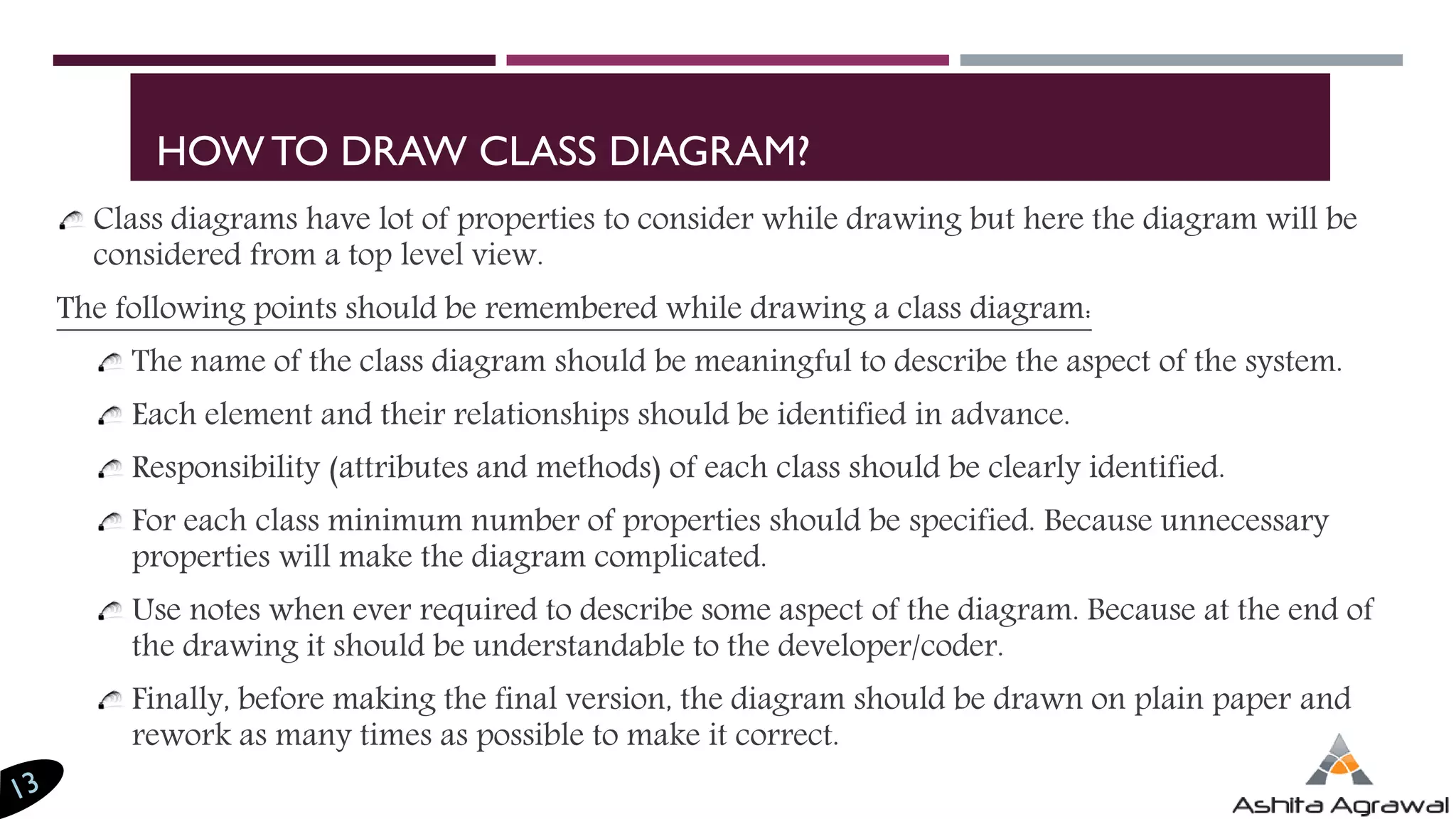 Introduction To Uml Diagrams Pdf Programming Languages Computing