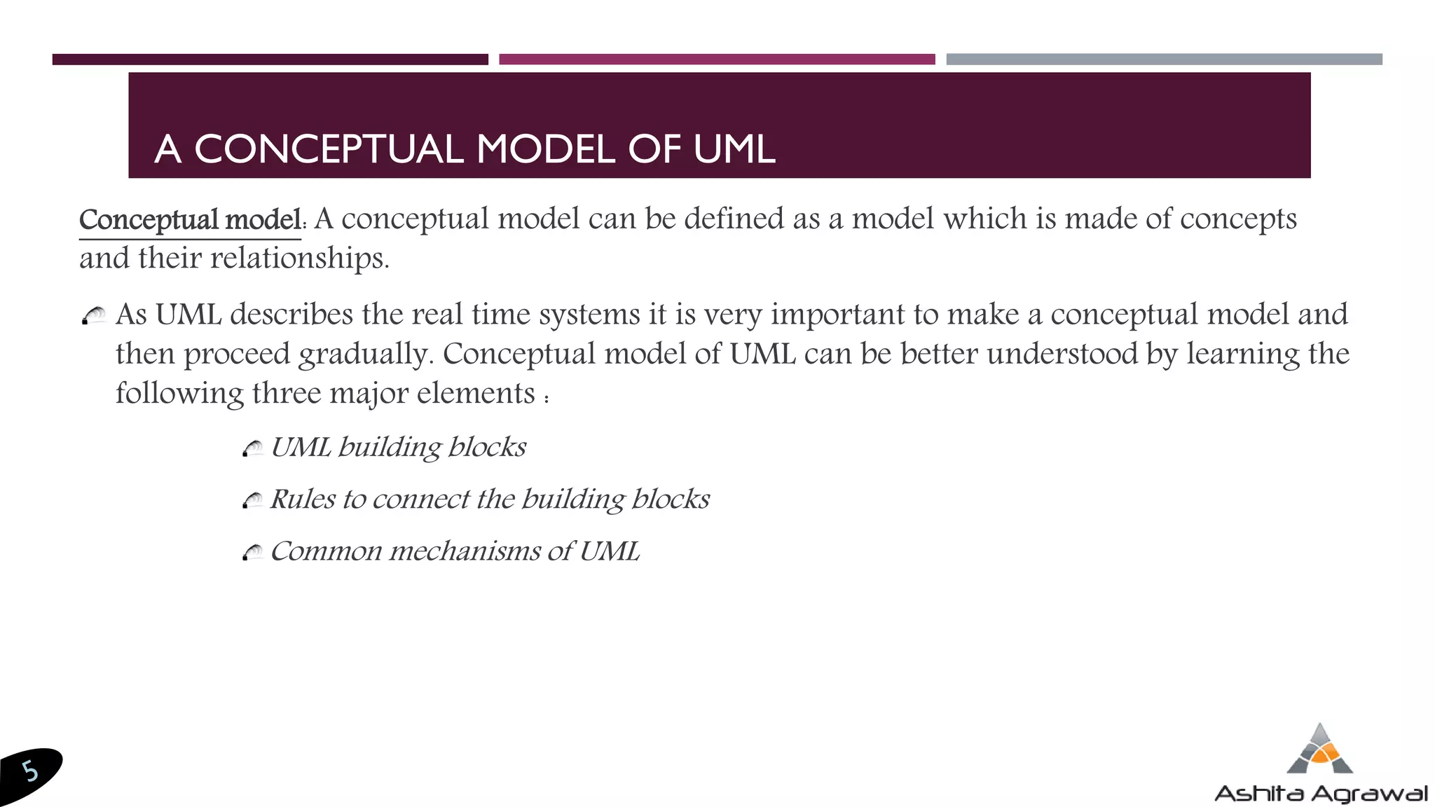 Introduction To Uml Diagrams Pdf Programming Languages Computing 4296