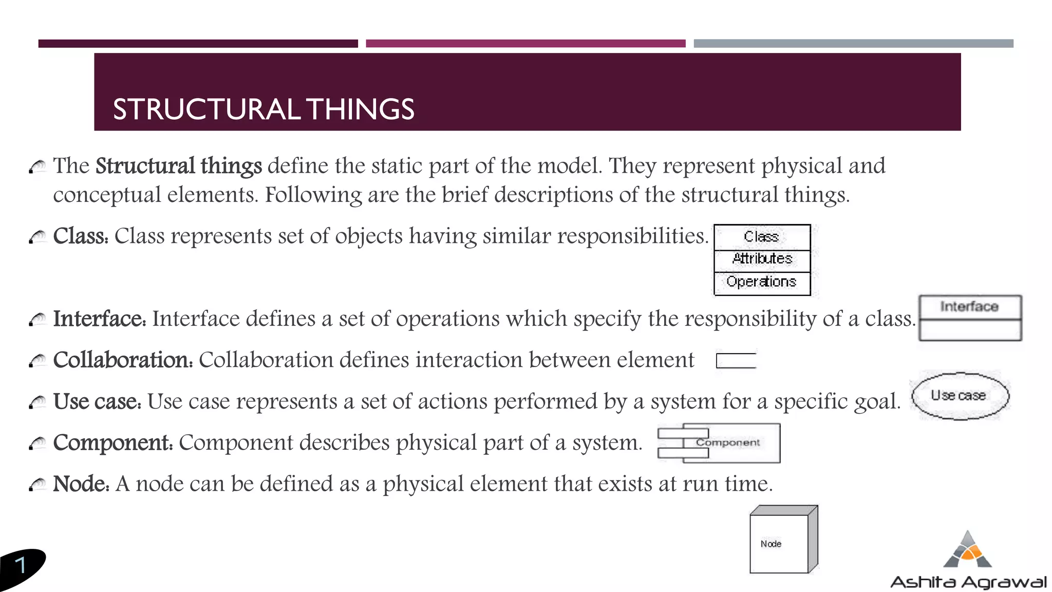 INTRODUCTION TO UML DIAGRAMS | PDF