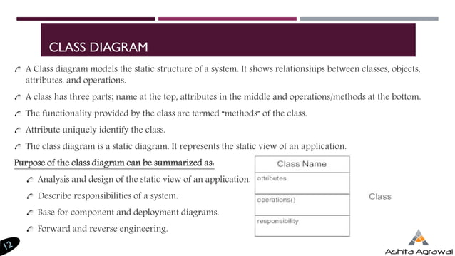 INTRODUCTION TO UML DIAGRAMS | PDF | Programming Languages | Computing