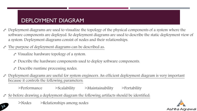 Introduction To Uml Diagrams Pdf Programming Languages Computing