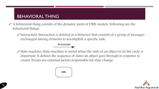 INTRODUCTION TO UML DIAGRAMS | PDF