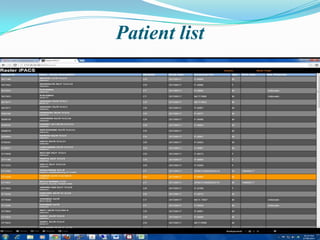 Picture Archiving and Communication System (PACS) | PPT