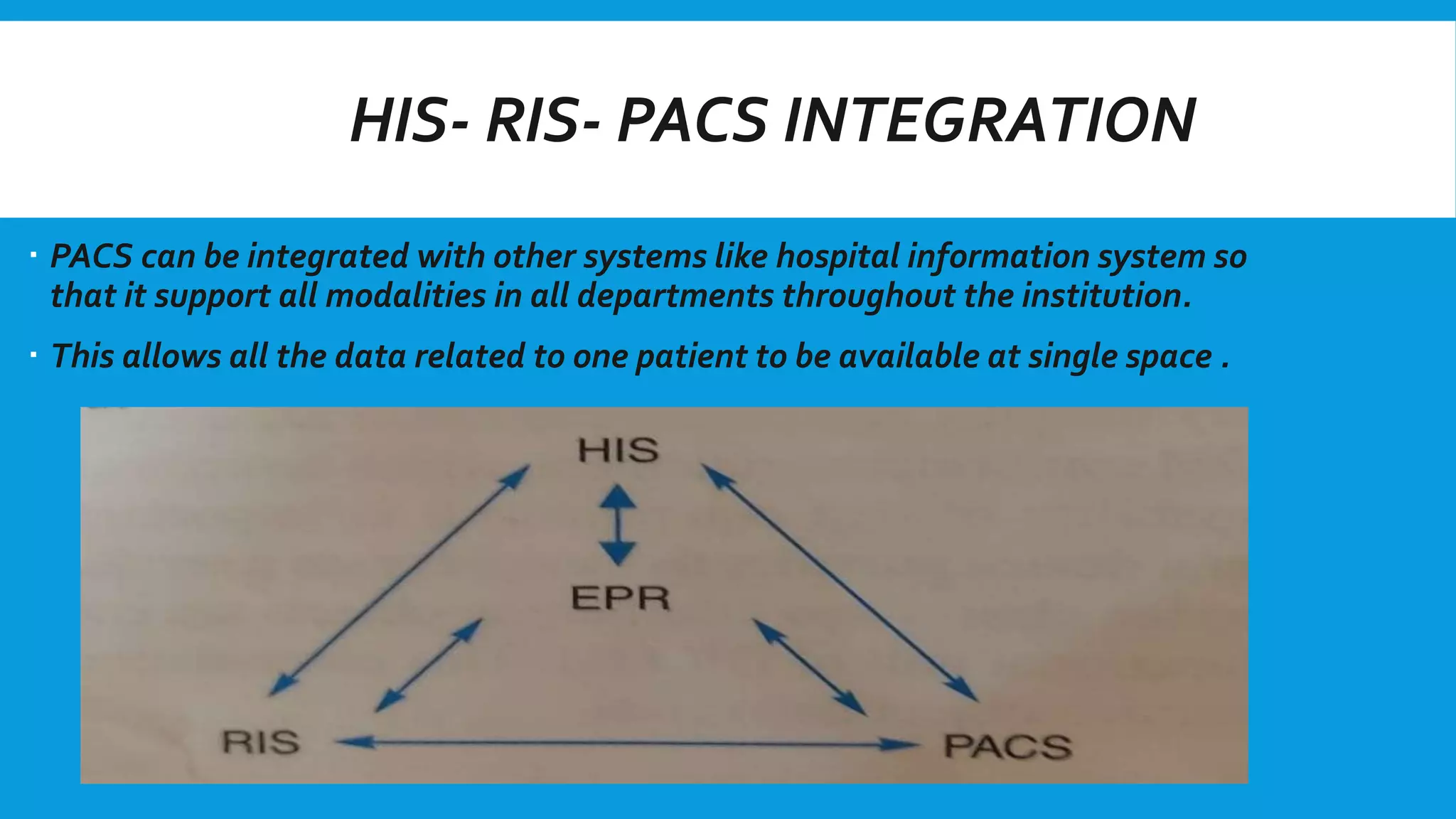 PICTURE ARCHIVING AND COMMUNICATION SYSTEM.pptx