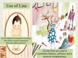 Visual Design: Picture Book Analysis | PPTX