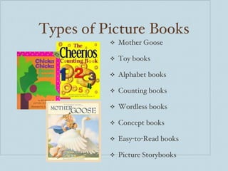 Picture books | PPT