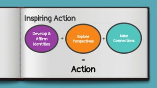 Picture books: Pathways to Explore Empathy & Inspire Action | PPT