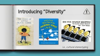 Picture books: Pathways to Explore Empathy & Inspire Action | PPT