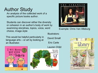 Picture books presentation | PPT