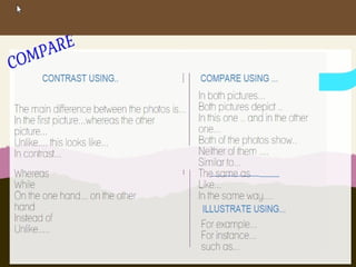 Some Useful Guidelines and Techniques for Picture Description | PPT