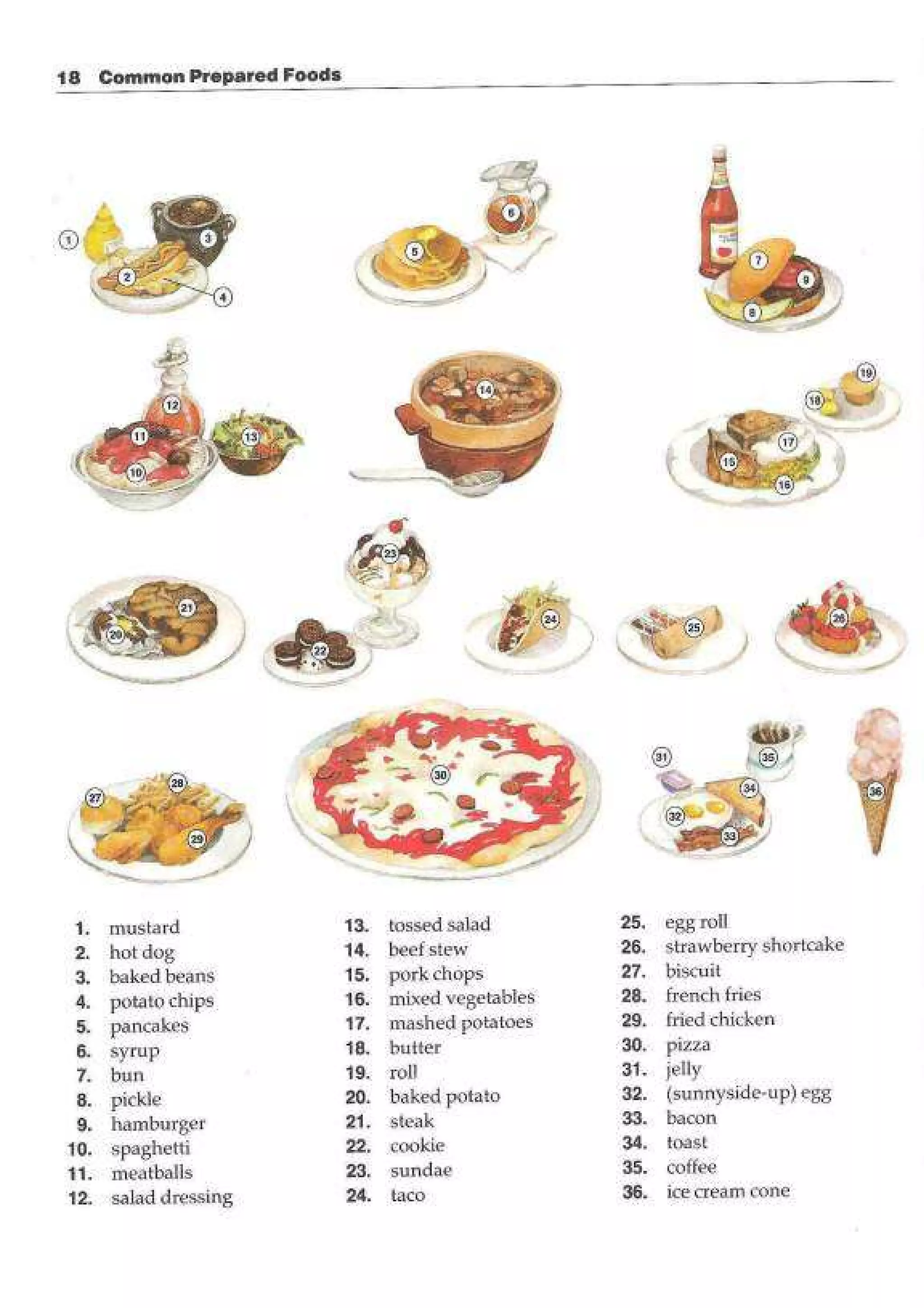 Picture Dictionary Mini-Dictionary.pdf