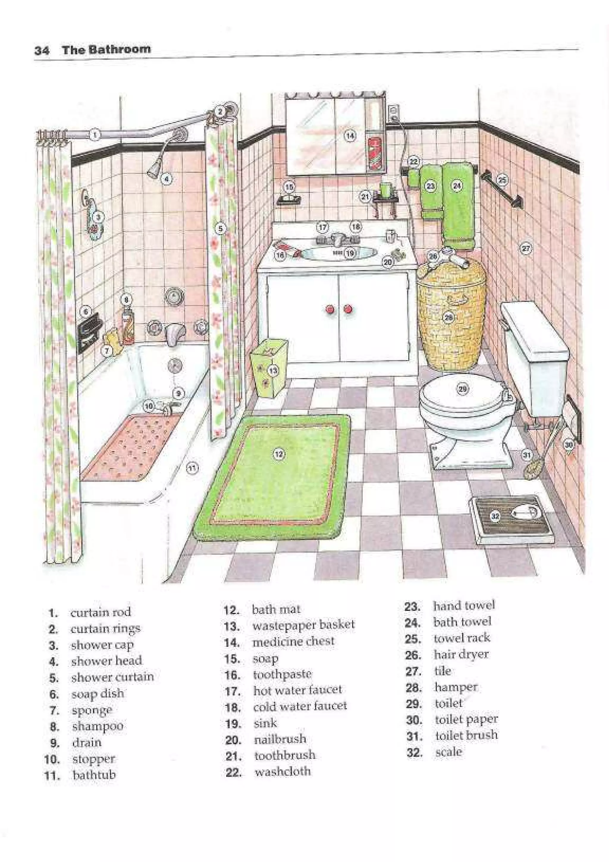 Picture Dictionary Mini-Dictionary.pdf