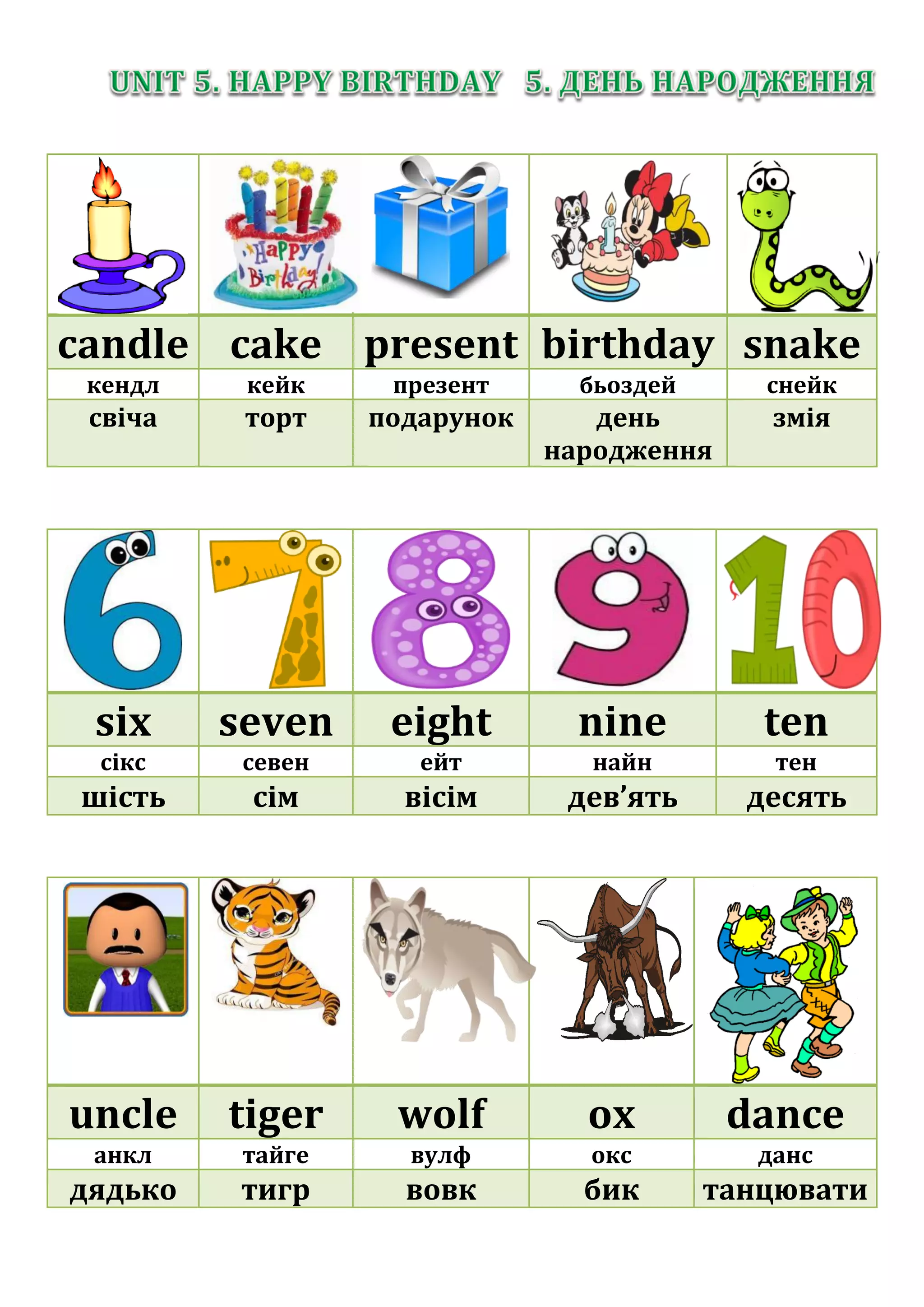 Picturedictionaryword | PDF