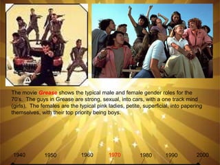 Gender Stereotypes on Television | PPTX