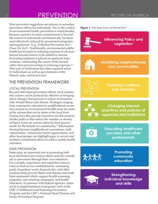 picture_of_america_prevention.pdf