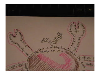 Picture poems | PPT
