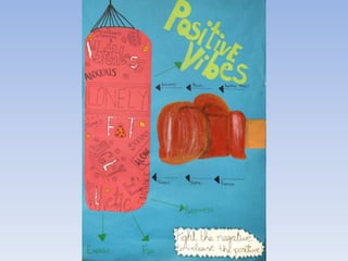 Poster Examples | PPT