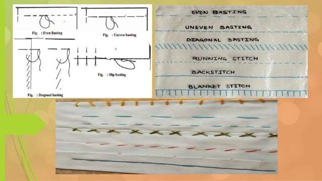 TLE 8 BASIC STITCHES | PPTX