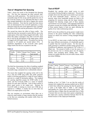Picturetel RSVP and Weighted Fair Queuing | PDF