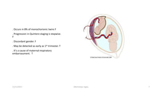 Picture test IN OBSTETRICS AND GYNAECOLOGY | PPTX