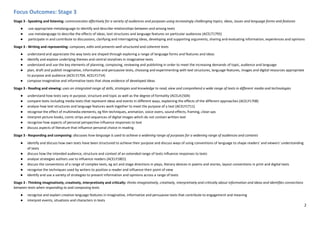 Picture This! Progam | PPT