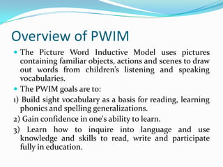 Picture Word Inductive Model (PWIM) | PPTX