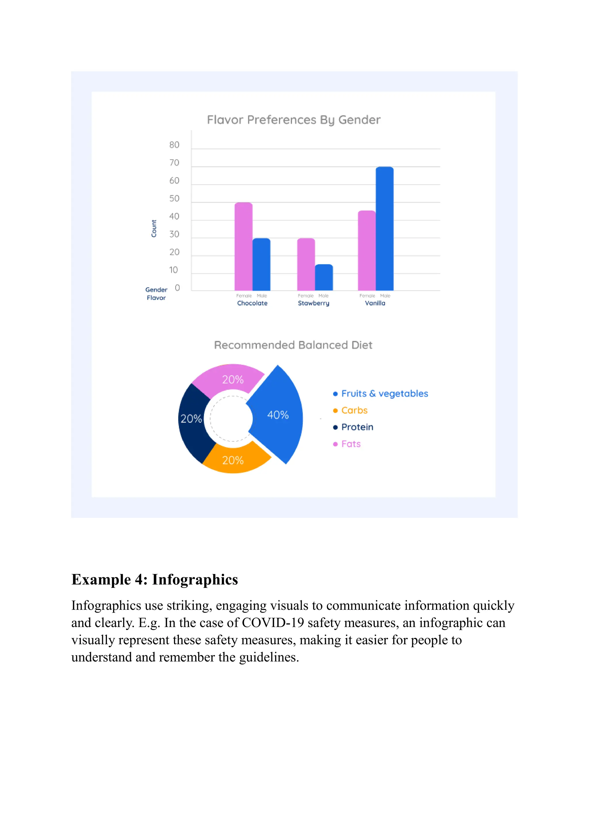 Explore the science behind the Magic of Visuals! | DOCX