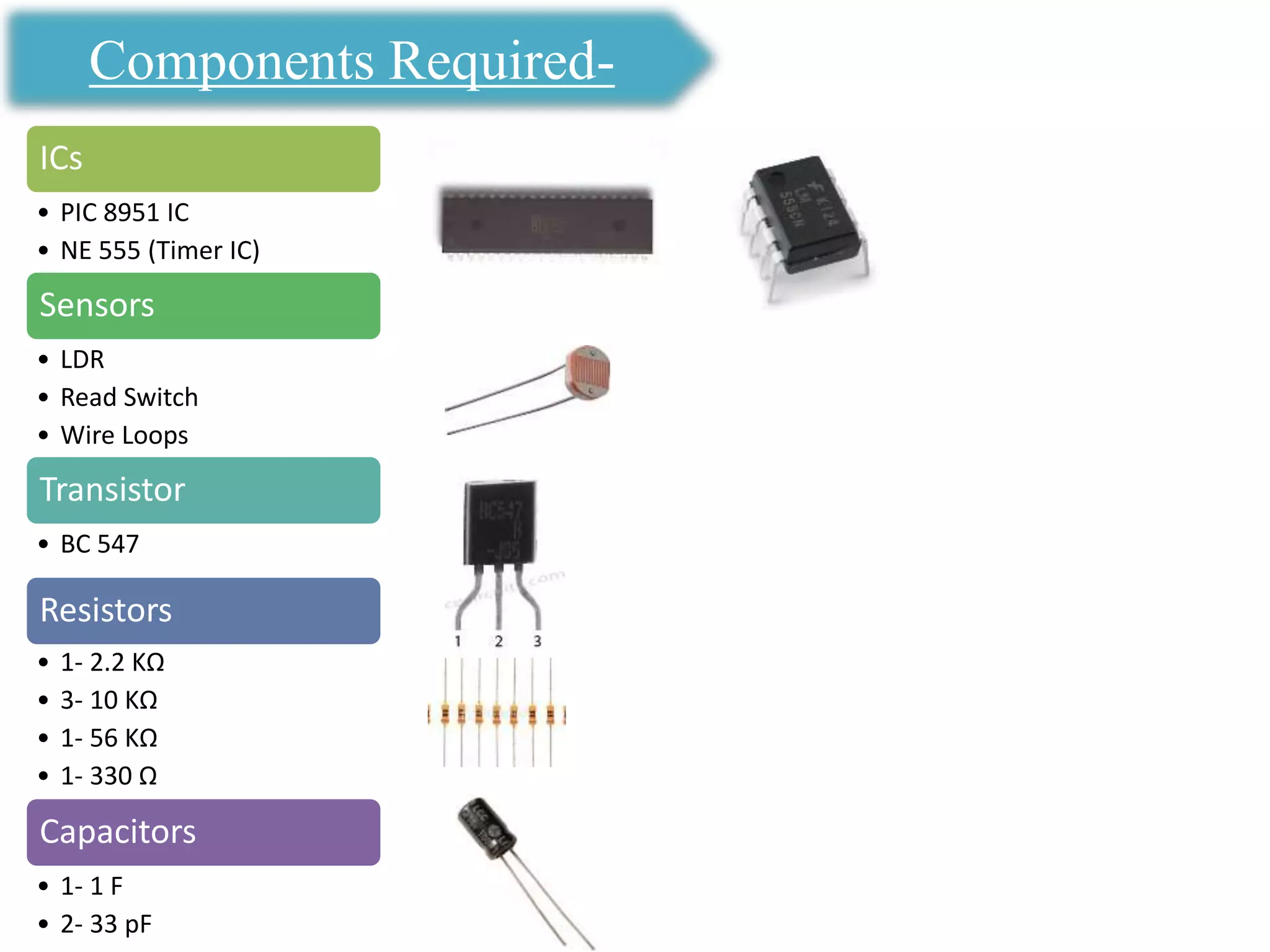 PIC Microcontrollers | PPTX