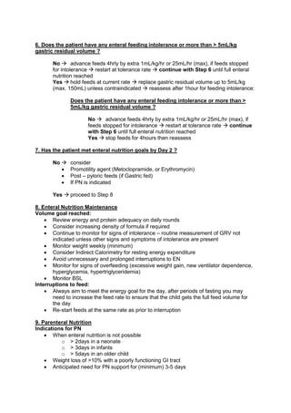 PICU cardiac guide - PICUDoctor.org