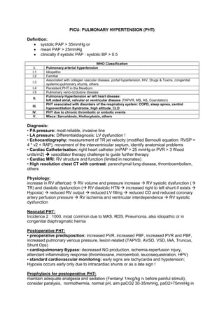 PICU cardiac guide - PICUDoctor.org
