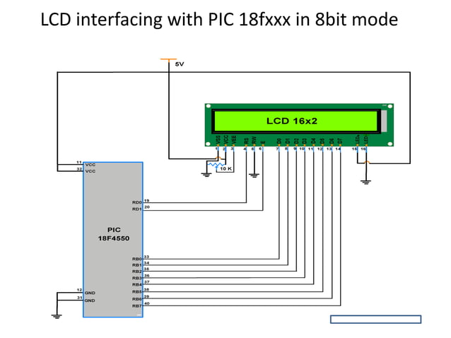 pic microcontroller unit 5 detailed .pptx