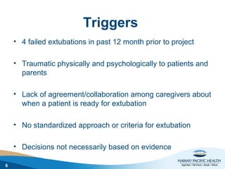 Extubation Readiness PIN presentation | PPT