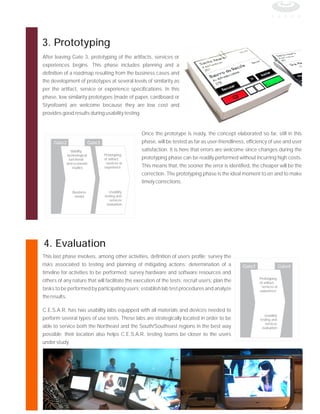 P.I.C. Innovation Process | PDF