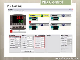 PID - Temperature Controller | PDF