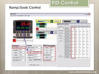 PID - Temperature Controller | PDF