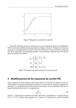 PID control | PDF