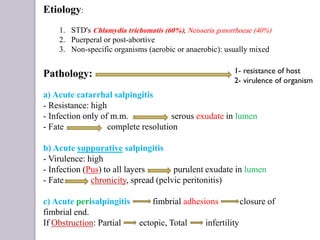 PID "Pelvic Inflammatory Disease" | PDF