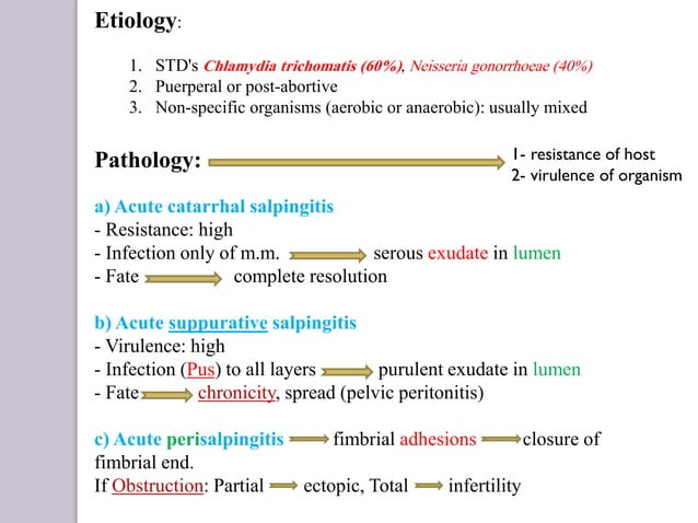PID "Pelvic Inflammatory Disease" | PDF | Infectious Diseases ...