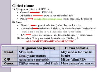 PID "Pelvic Inflammatory Disease" | PDF