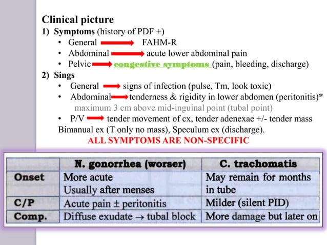 PID "Pelvic Inflammatory Disease" | PDF | Infectious Diseases ...