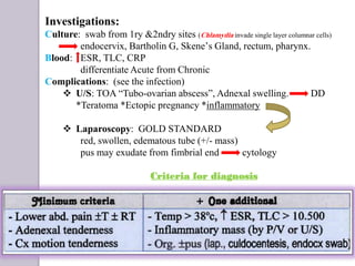 PID "Pelvic Inflammatory Disease" | PDF